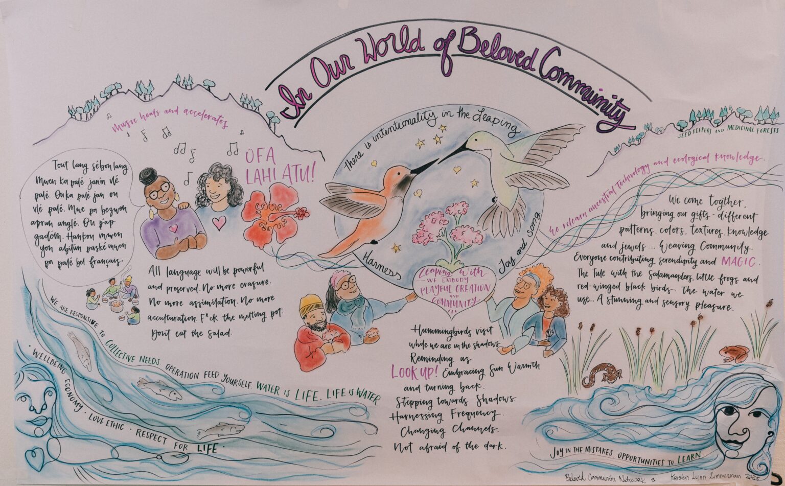 Inside the First Beloved Community Cohort: A 9-Month Journey of Healing, Connection, and Radical ...